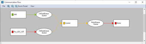 Feature Comparison | Traceviewer