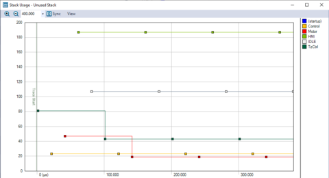 Feature Comparison | Traceviewer