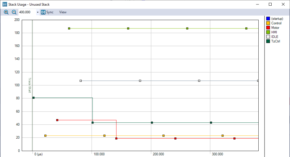 Feature Comparison | Traceviewer